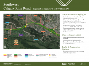 Calgary Ring Road – Alignment Maps
